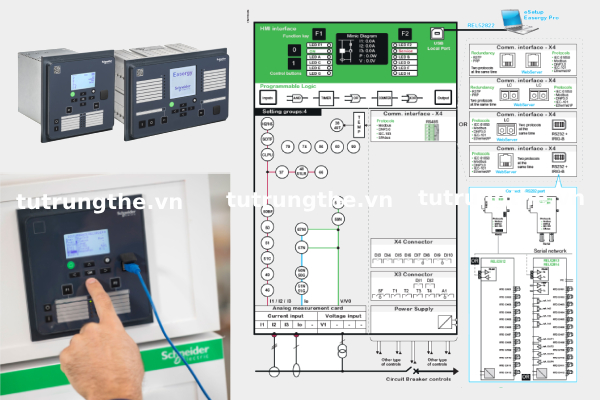 Giải pháp SCADA FRTU T300